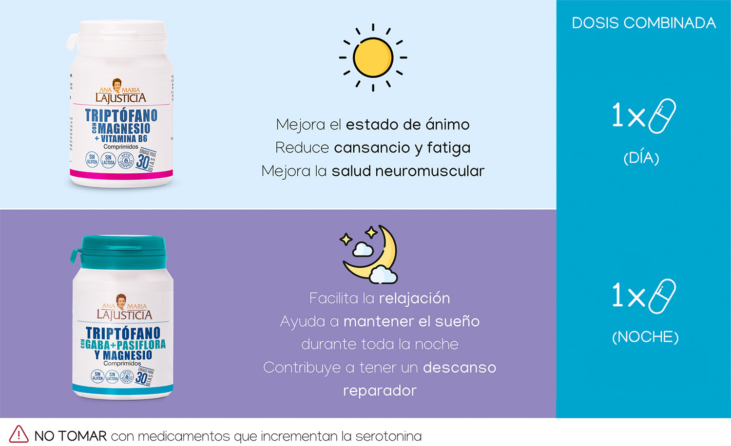 Triptófano con Gaba + Pasiflora y Magnesio